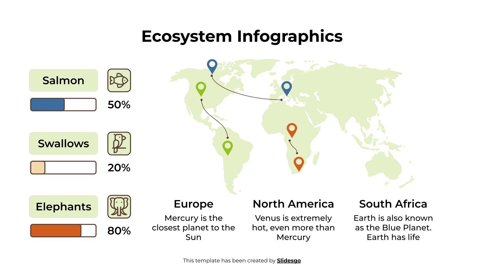 Ecosystem Infographics Presentation