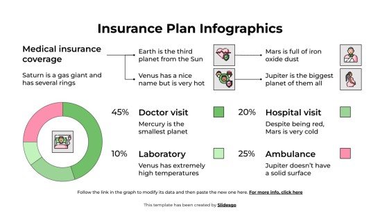 Insurance Plan Inforgraphics Presentation