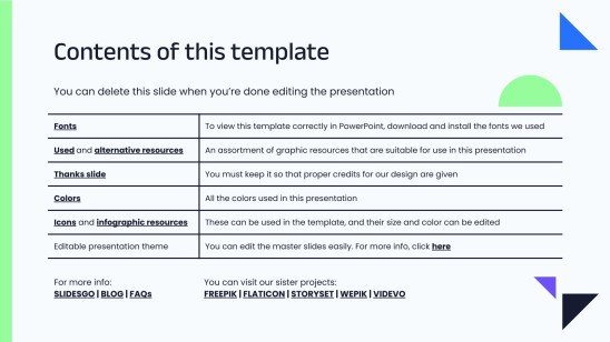 Insurance Plan Presentation Template Presentation