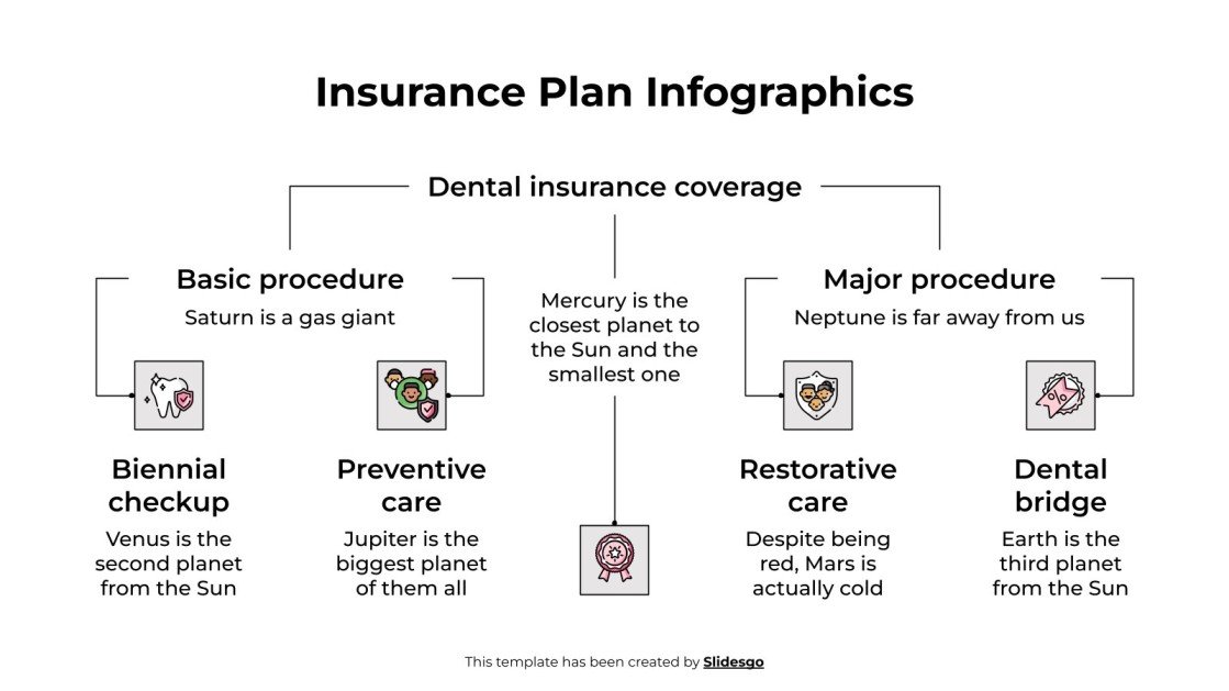 Insurance Plan Inforgraphics Presentation
