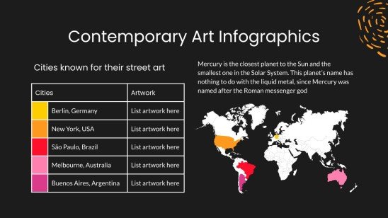 Art Subject for High School