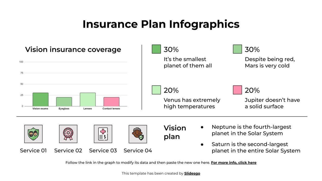 Insurance Plan Inforgraphics Presentation
