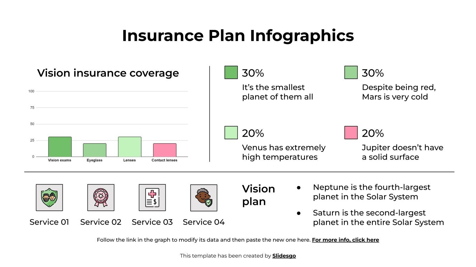 Insurance Plan Inforgraphics Presentation