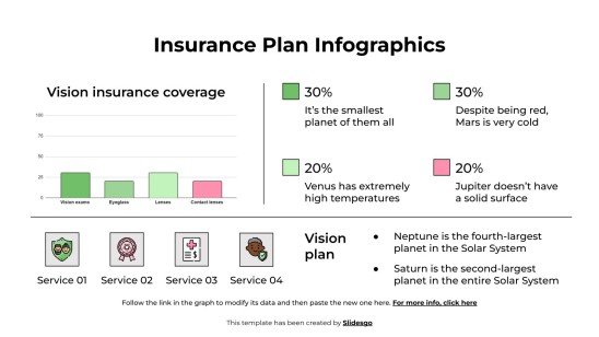 Insurance Plan Inforgraphics Presentation