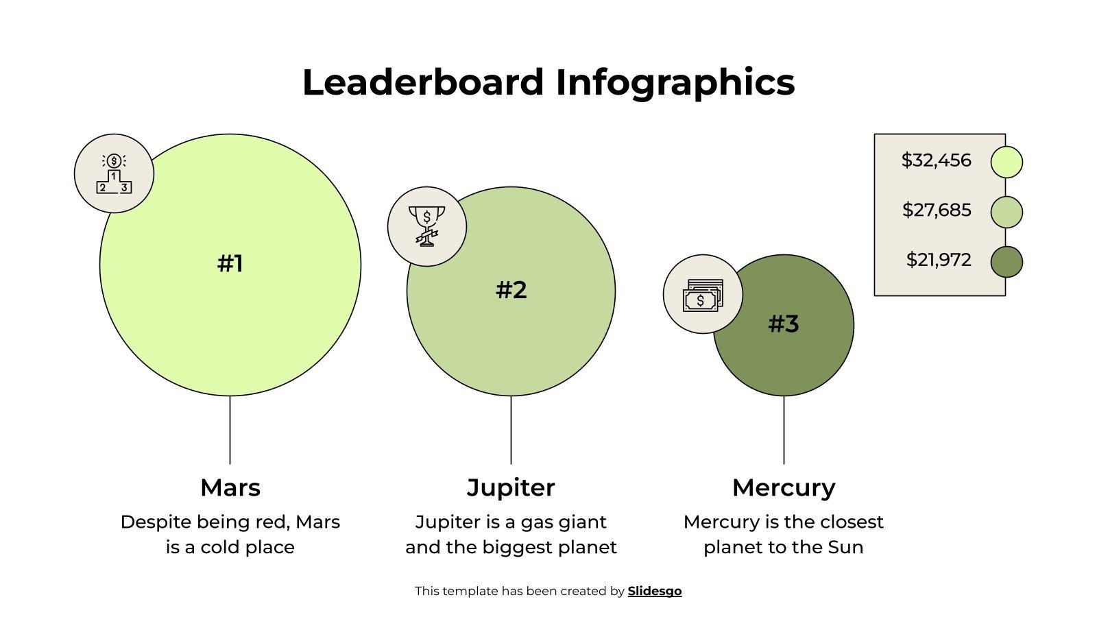 Leaderboard Inforgraphics Presentation