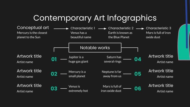 Art Subject for High School