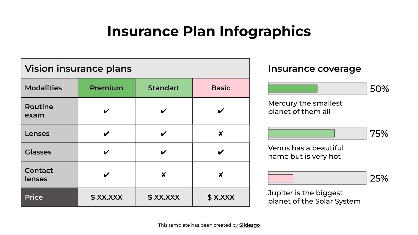 Insurance Plan Inforgraphics Presentation