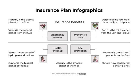 Insurance Plan Inforgraphics Presentation