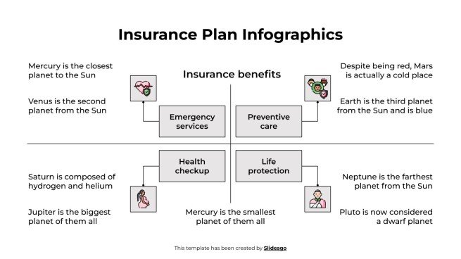 Insurance Plan Inforgraphics Presentation
