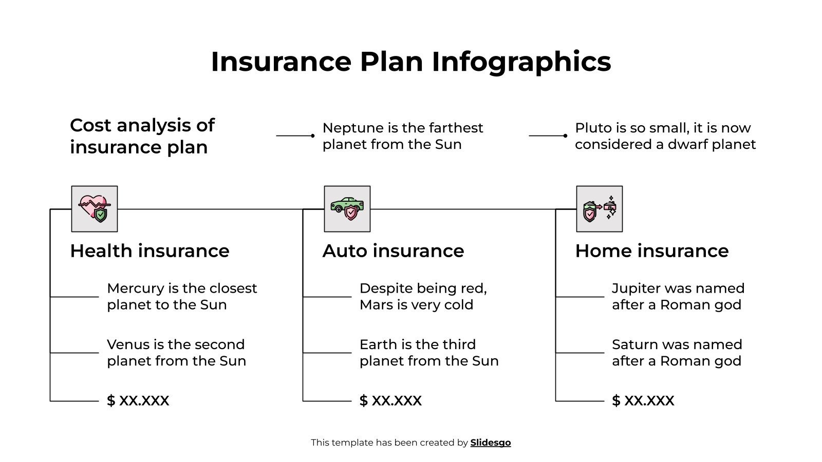 Insurance Plan Inforgraphics Presentation