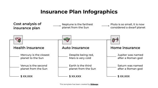 Insurance Plan Inforgraphics Presentation