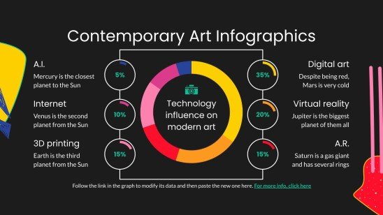 Art Subject for High School