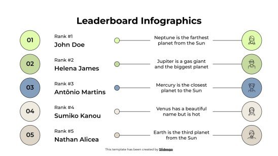 Leaderboard Inforgraphics Presentation