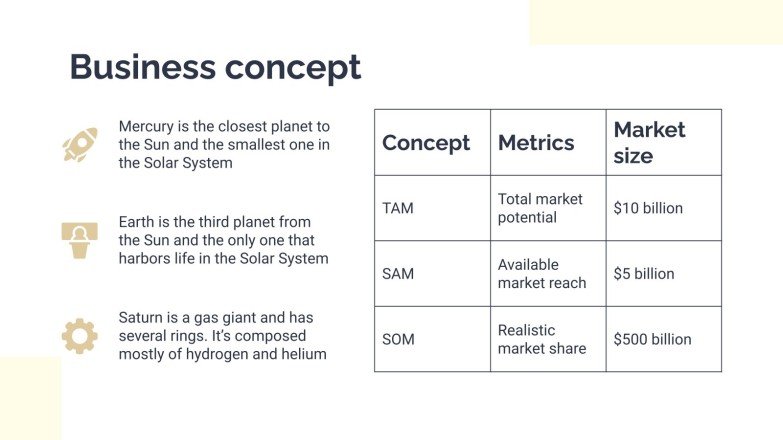 Market Size Presentation Template Presentation