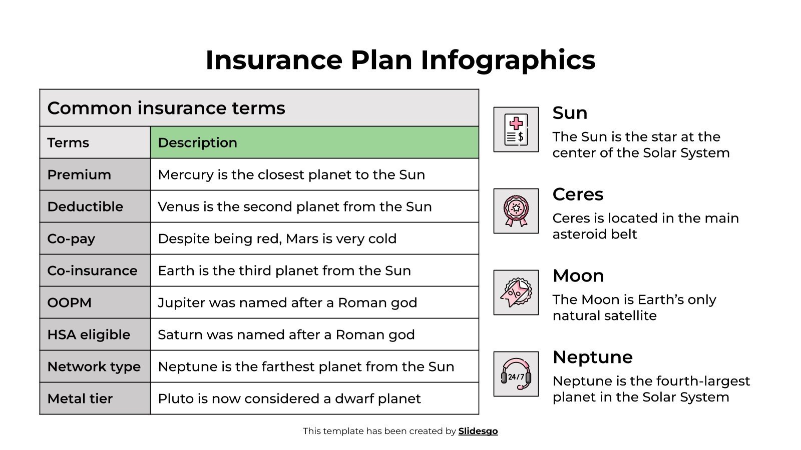 Insurance Plan Inforgraphics Presentation