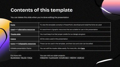 Brand Promotion Strategy Presentation Template Presentation