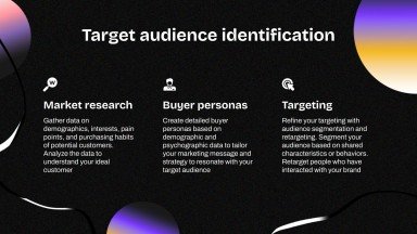 Brand Promotion Strategy Presentation Template Presentation