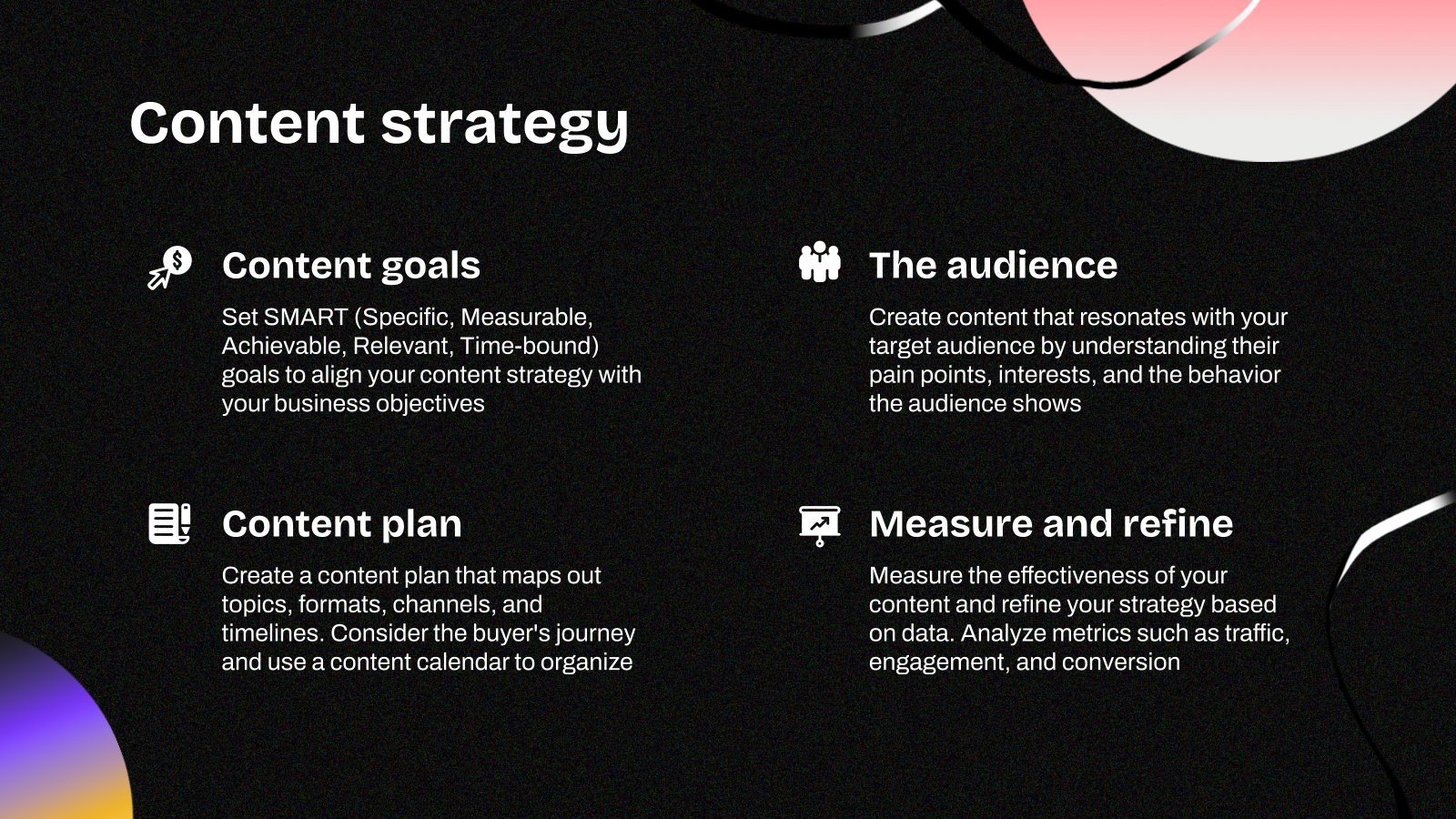 Brand Promotion Strategy Presentation Template Presentation