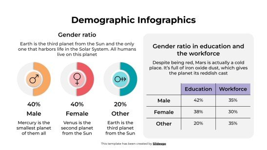Demographic Infographics Template