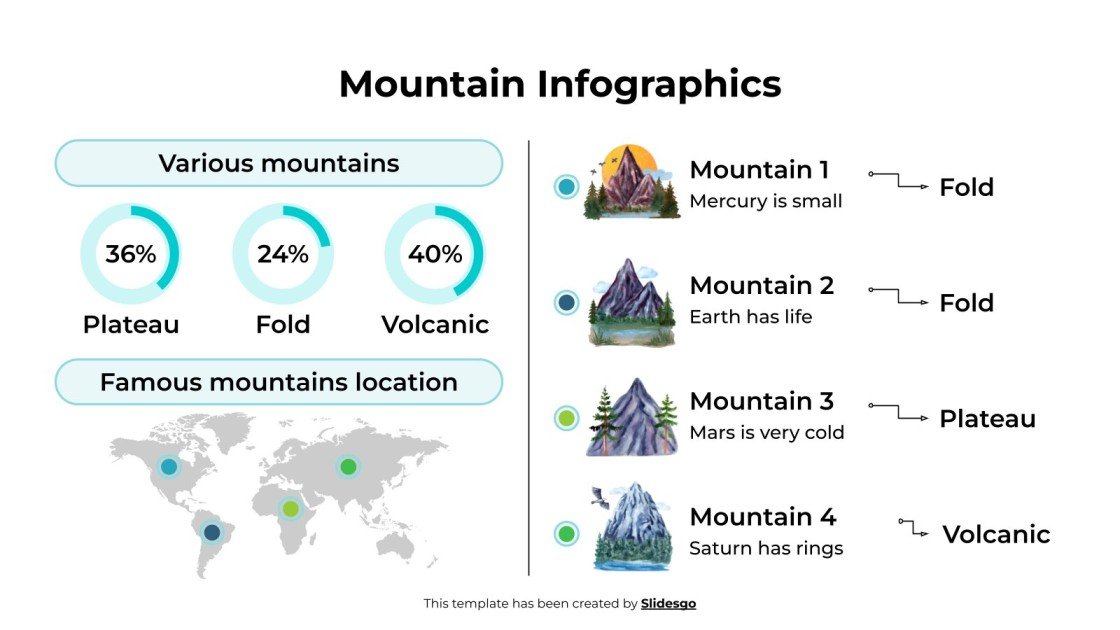 Mountain Infographics Template