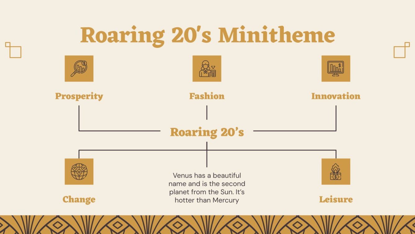 Roaring 20's Minitheme Infographics Template