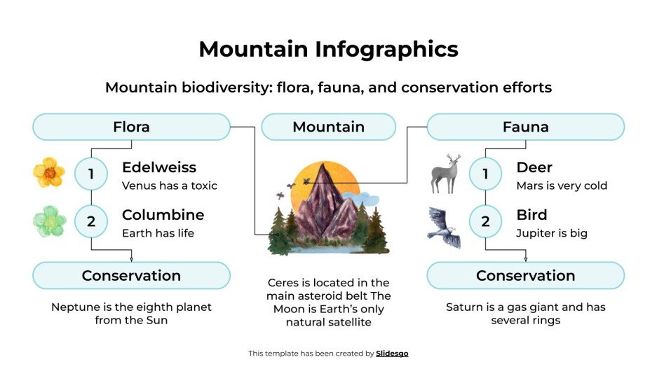 Mountain Infographics Template