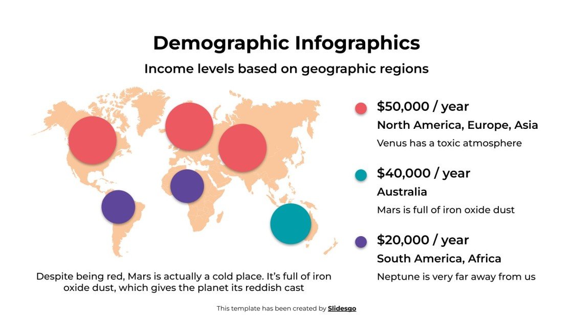 Demographic Infographics Template