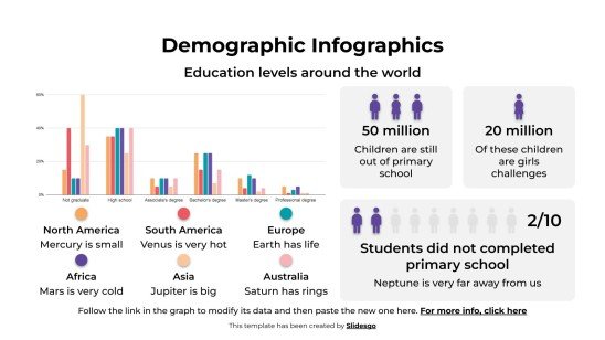 Demographic Infographics Template