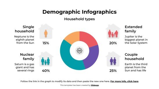 Demographic Infographics Template