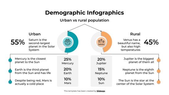 Demographic Infographics Template