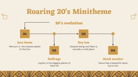 Roaring 20's Minitheme Infographics Template