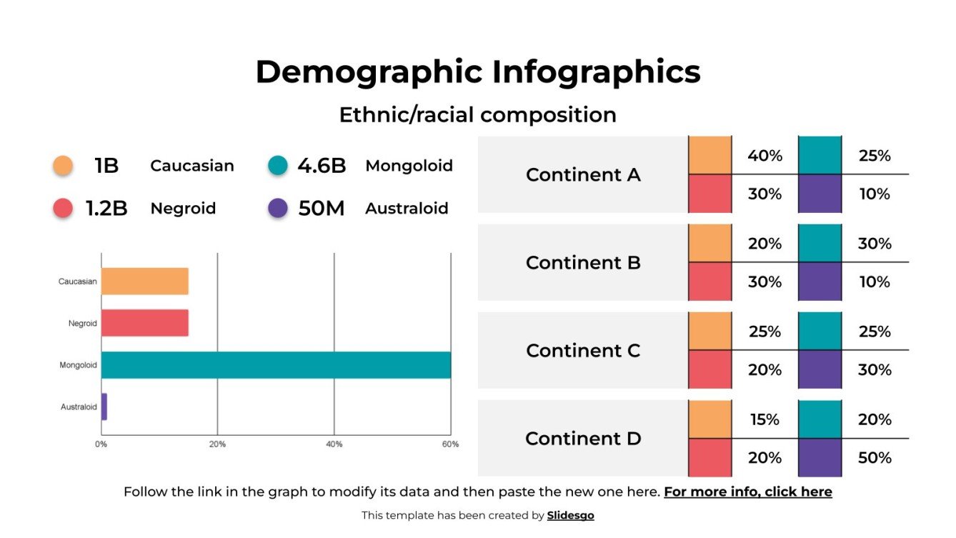 Demographic Infographics Template