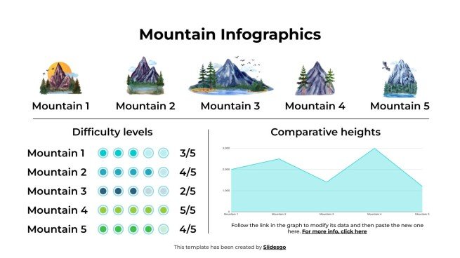 Mountain Infographics Template