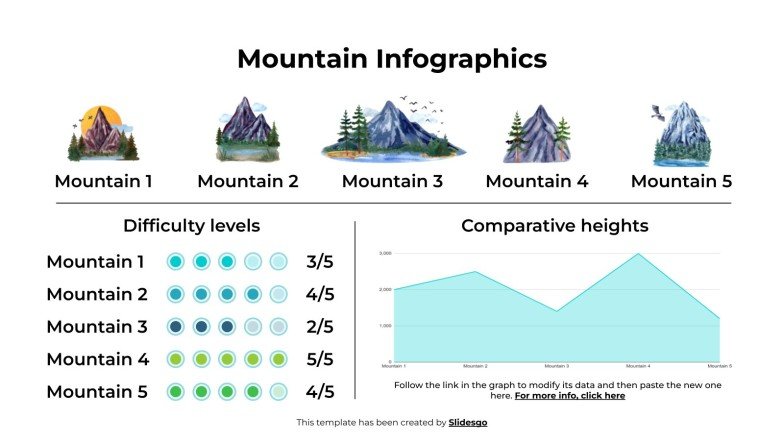 Mountain Infographics Template