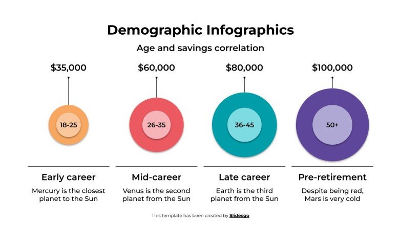 Demographic Infographics Template