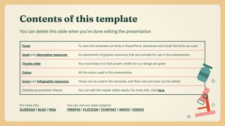 Research Methods Lesson Presentation