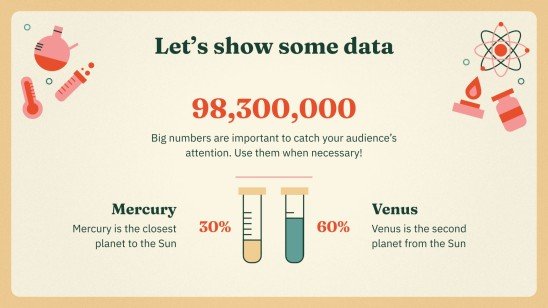 Research Methods Lesson Presentation