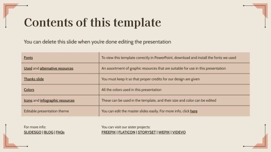 English Literature Class Template