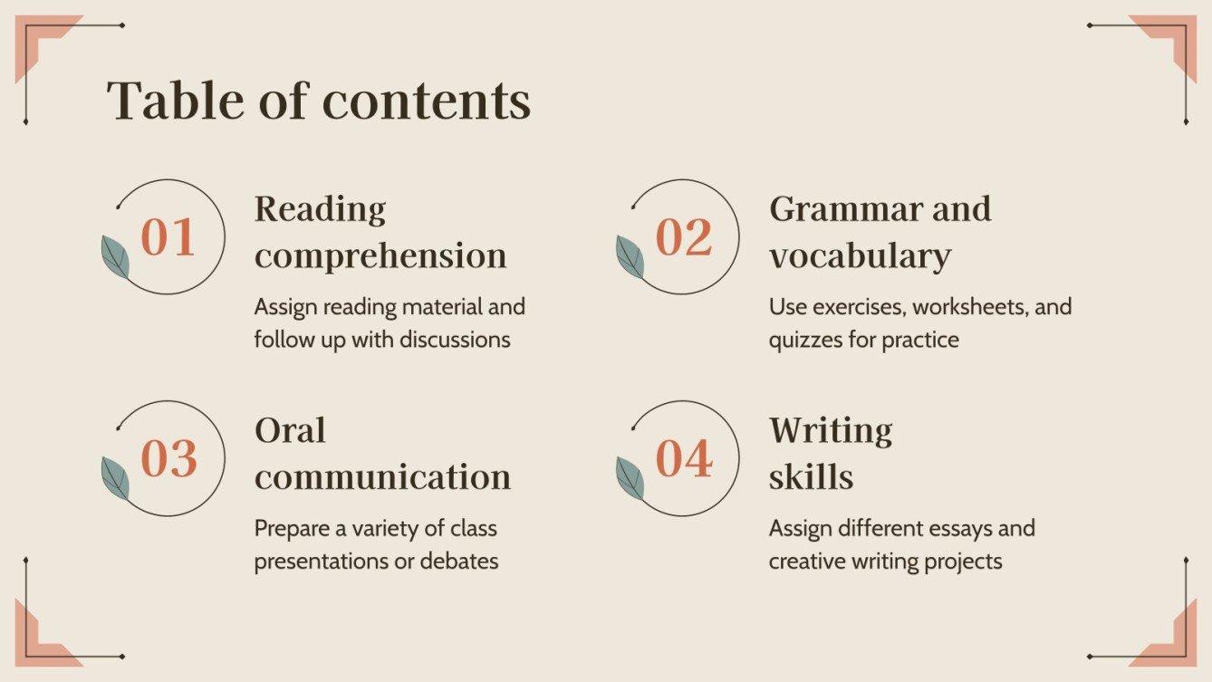 English Literature Class Template