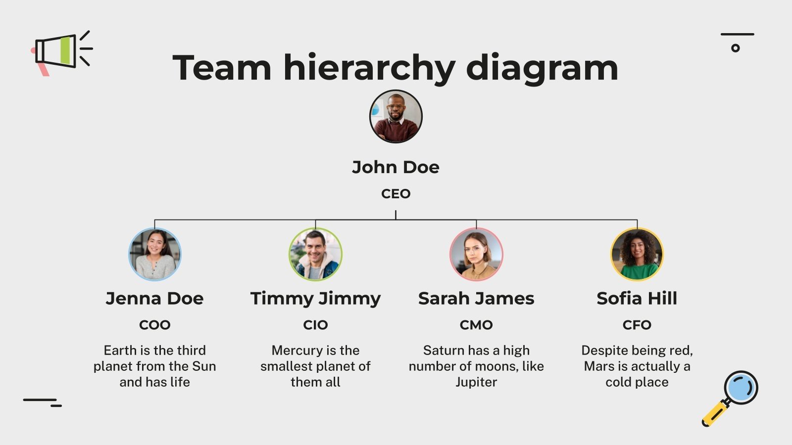 Team Hierarchy Presentation Template Presentation