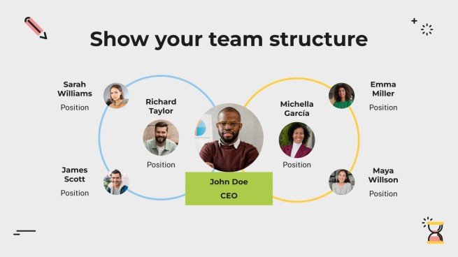 Team Hierarchy Presentation Template Presentation