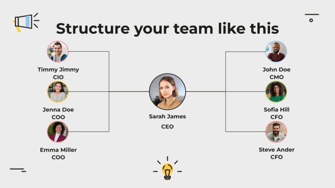 Team Hierarchy Presentation Template Presentation