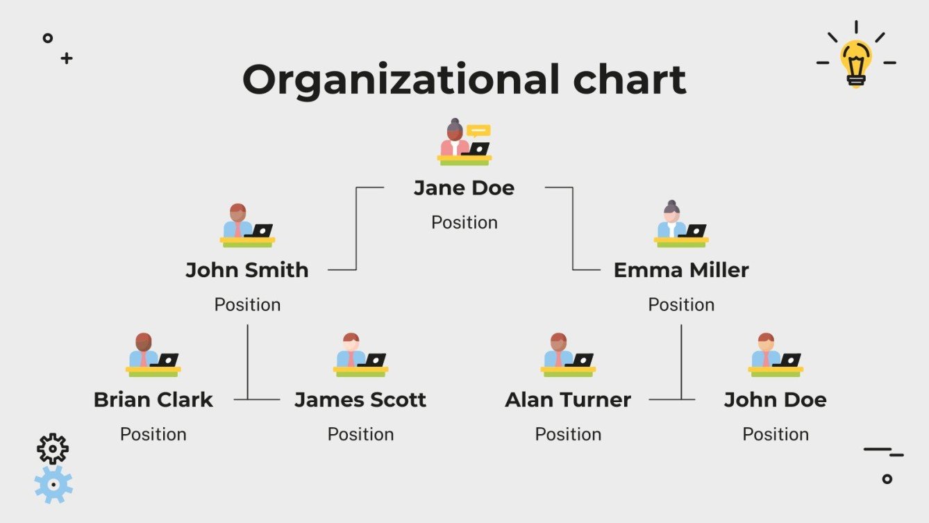 Team Hierarchy Presentation Template Presentation