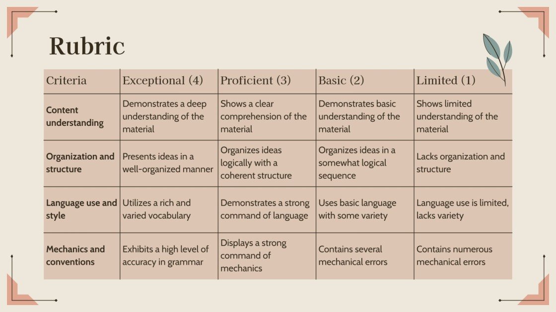 English Literature Class Template