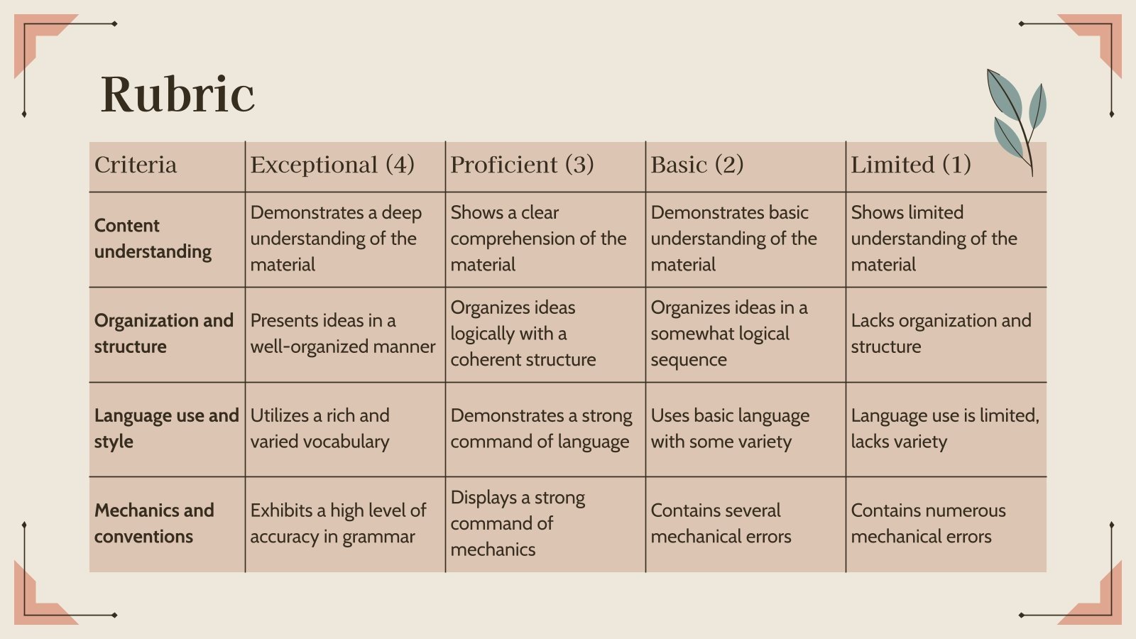 English Literature Class Template