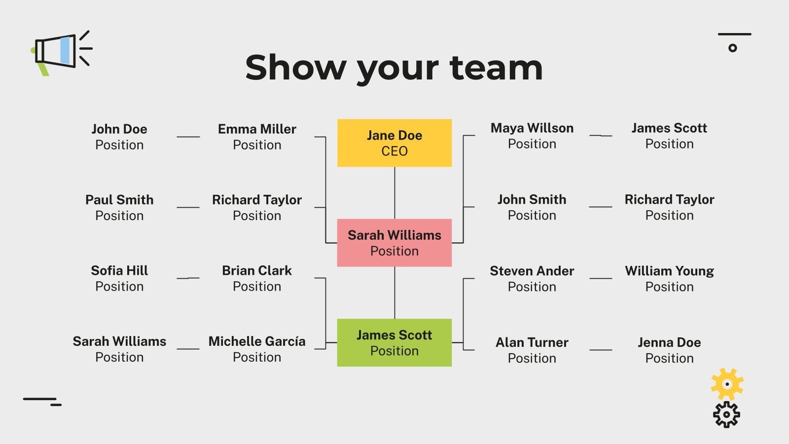 Team Hierarchy Presentation Template Presentation