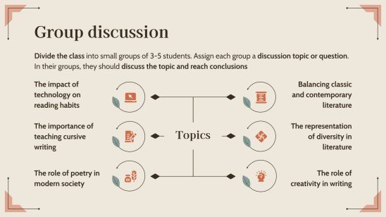 English Literature Class Template