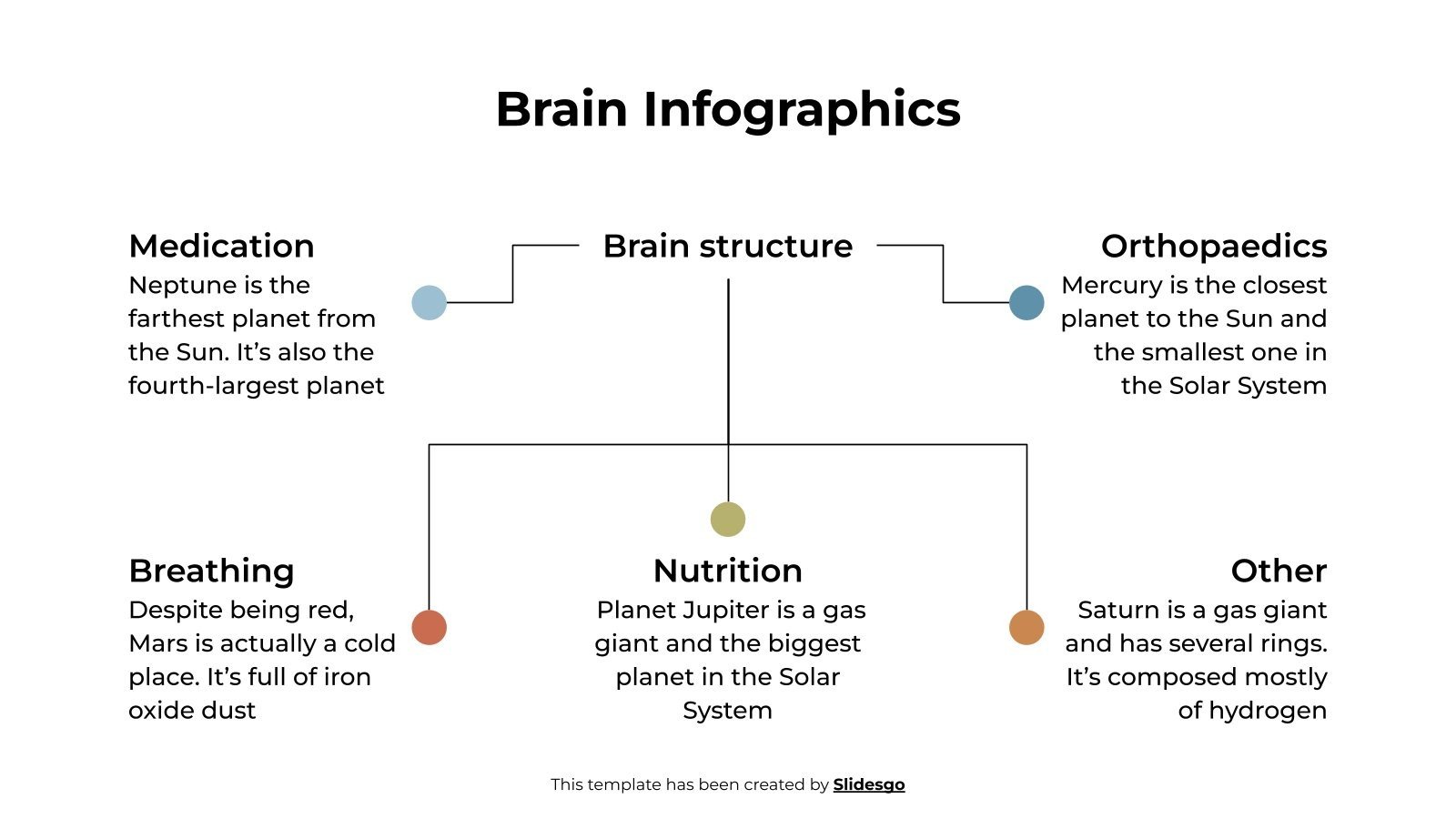 Brain Infographics Template