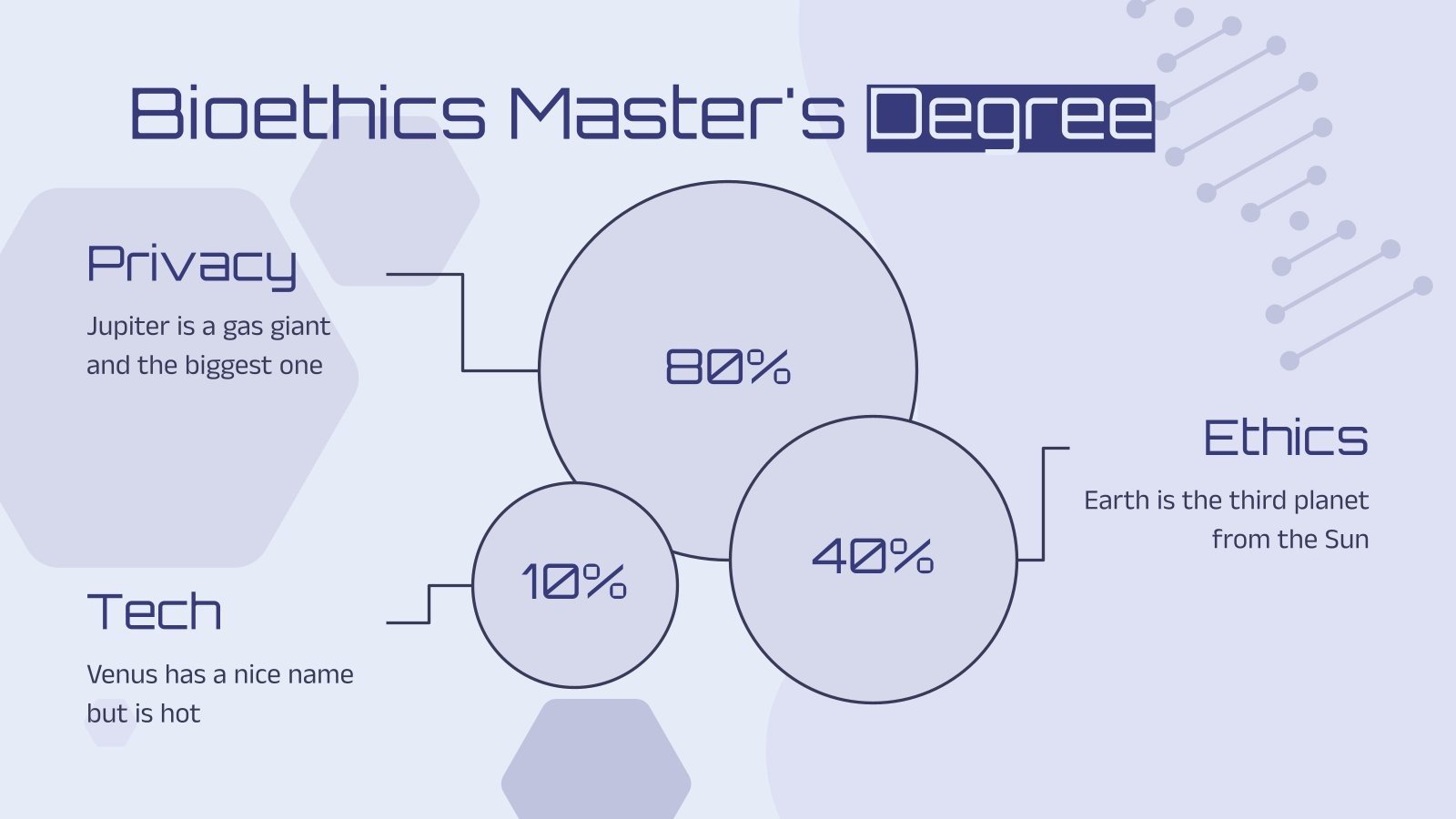 Bioethics Master's Degree Infographics Template
