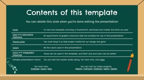 How to Treat Your Teachers Presentation